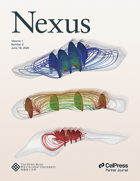 About Me - Arsh Kumbhat